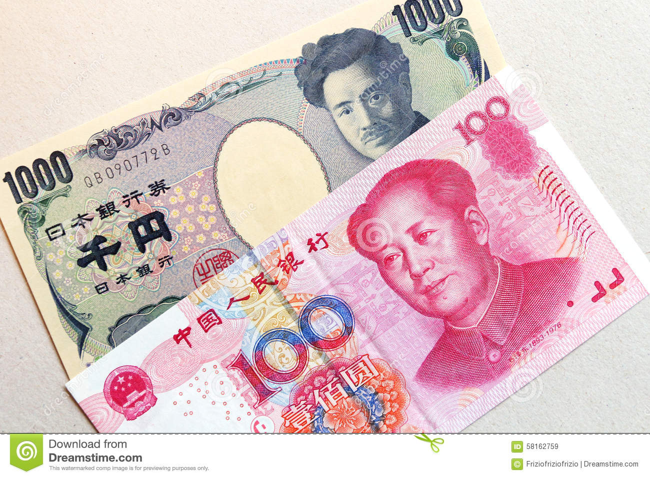 Theoretical perspective of China-Japan Relations – IN THE WHITE